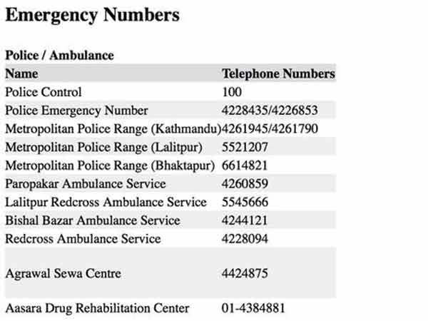 நிலநடுக்கம் தொடர்பான அவசர உதவி எண்கள்! | Emergency contact numbers for ...