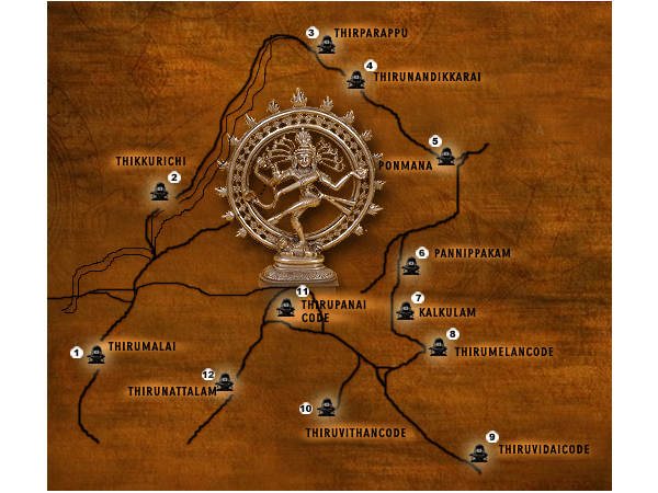 மகா சிவராத்திரியும் குமரி மாவட்ட சிவாலய ஒட்டமும் | Maha Shivaratri ...