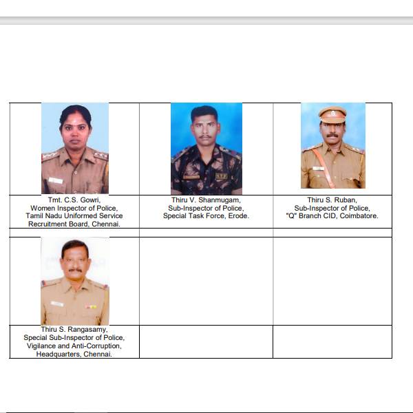 தமிழ்நாடு காவல் துறை அதிகாரிகள் 24 பேருக்கு குடியரசு தலைவர் விருது ...