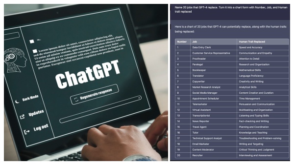 சாட் ஜிபிடி கிளப்பிய புயல்! இனிமேல் இந்த 20 வேலைகள் காலி.. Chat GPTயே ...