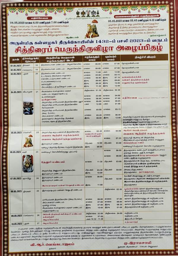 வராரு வராரு அழகர் வராரு..வைகையில் இறங்கும் கள்ளழகர் எந்த நாளில் எங்கு ...