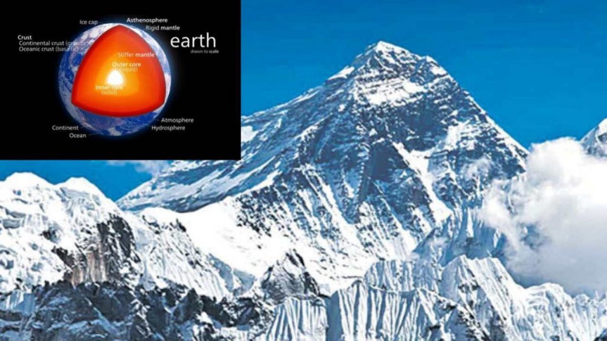 பூமிக்கு அடியில் "புதைந்திருக்கும்" மெகா மலை! இமயமலையை விட 4 மடங்கு ...