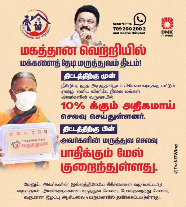 மருத்துவ செலவை பாதி ஆக்கிய MTM ஸ்கீம்!.. 1000 ரூபாய் 200 ஆக குறைந்தது ...