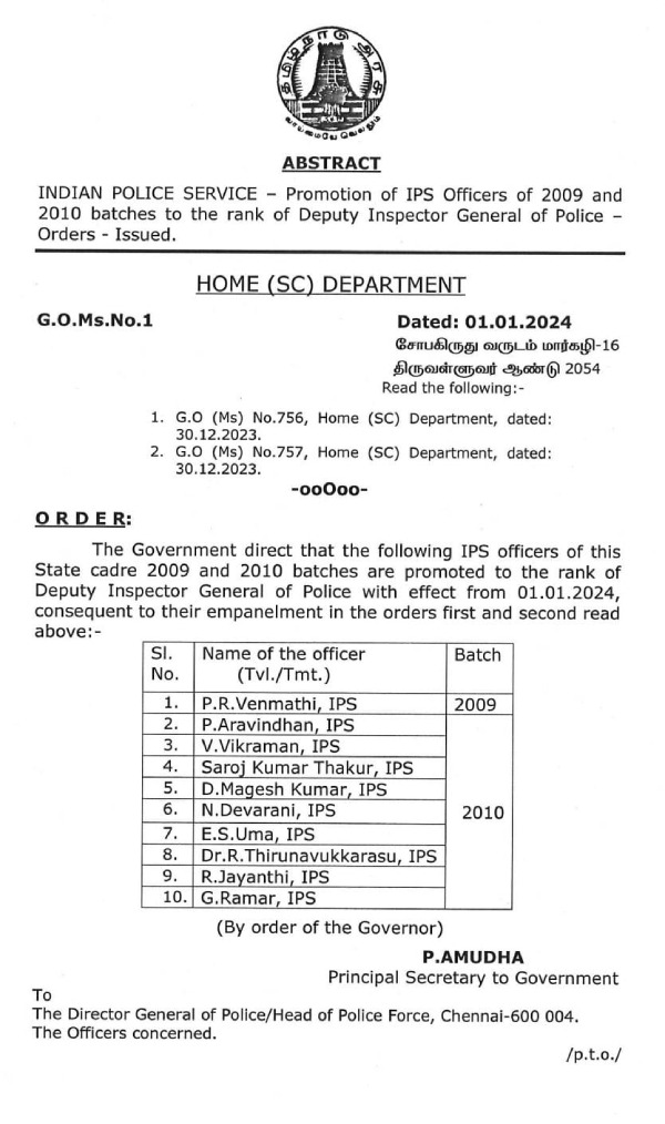 19 ஐபிஎஸ் அதிகாரிகளுக்கு ‘பதவி உயர்வு’.. 2 பேர் ஏடிஜிபி.. புத்தாண்டு பரிசு கொடுத்த தமிழக அரசு ...